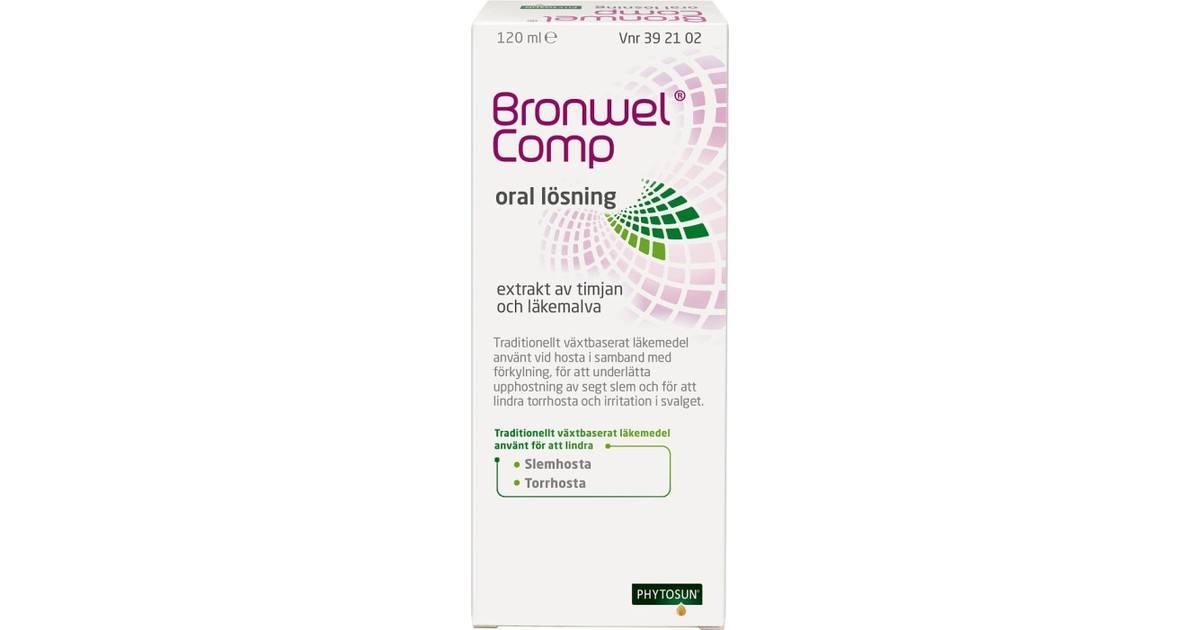 Köp Bronwel Comp, oral lösning 120 ml - på MEDS.se