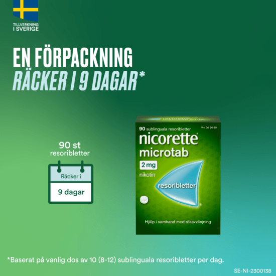 Köp Nicorette Microtab, resoriblett, sublingual 2 mg 90 st - på MEDS.se