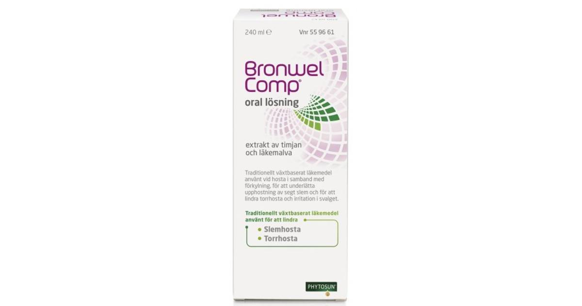 Köp Bronwel Comp oral Lösning 240 ml - på MEDS.se